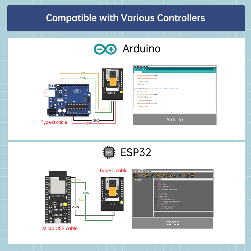 ESP32 Visual Recognition Module WiFi Real-time Image Transmission IIC/ – Hiwonder